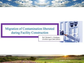 Microbial Challenges in Pharmaceutical Manufacturing Facilities | PPT