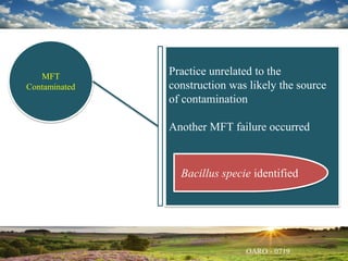 Microbial Challenges in Pharmaceutical Manufacturing Facilities | PPT