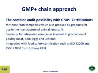 GMP + FSA -Animal feed safety through Global value chain approach | PPTX