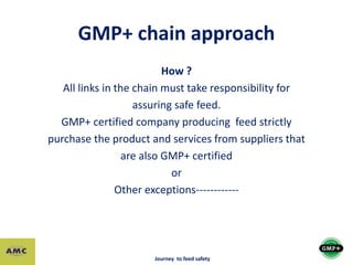 GMP + FSA -Animal feed safety through Global value chain approach | PPTX