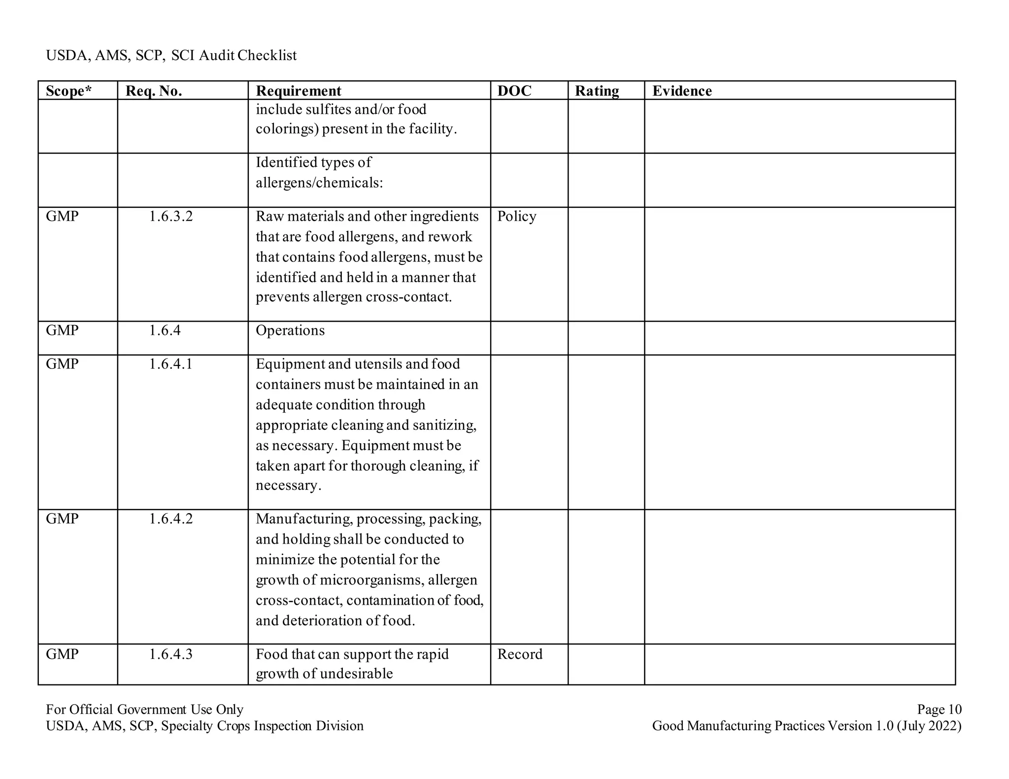 GMP Check list.pdf for food industries and food handlers | PDF
