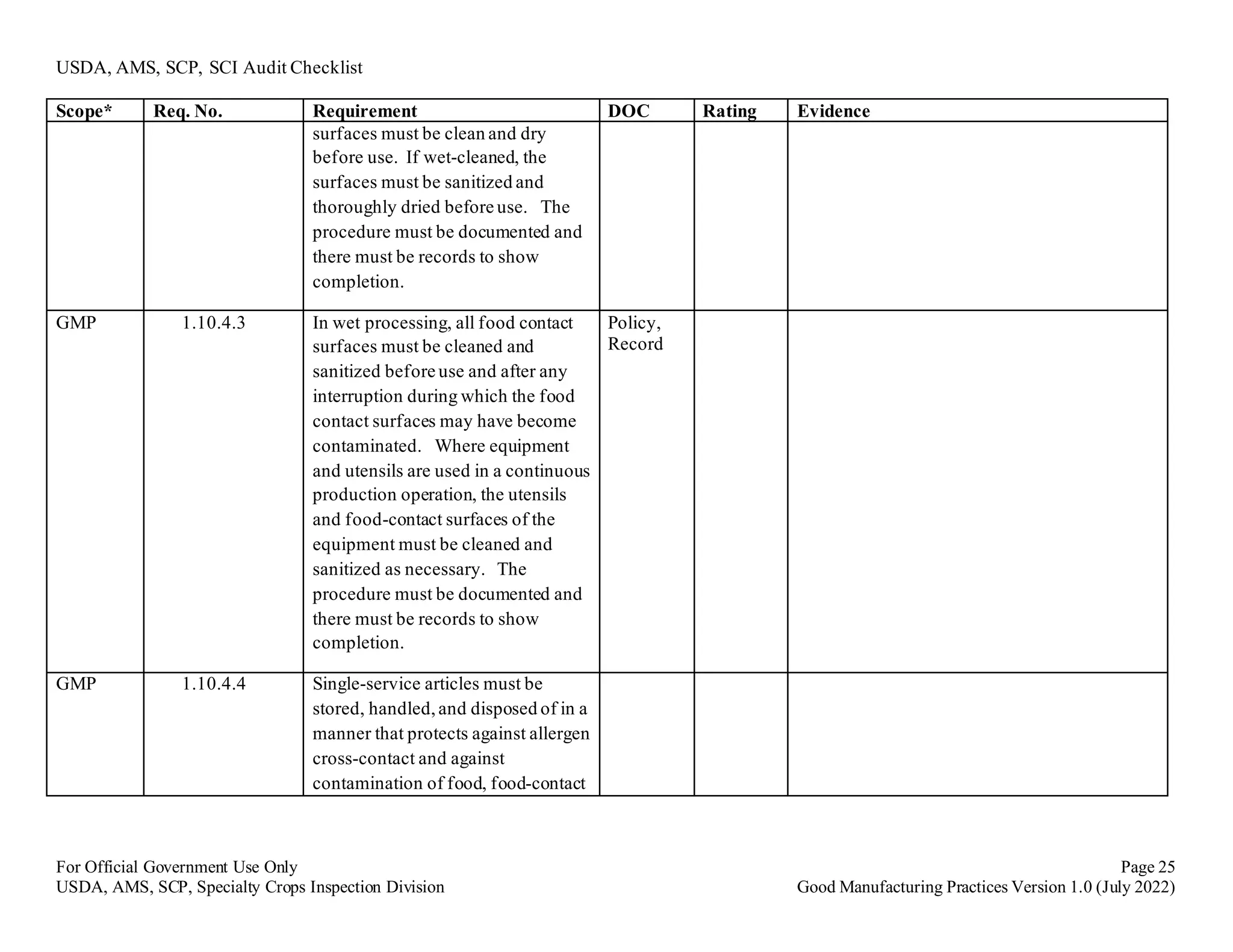 GMP Check list.pdf for food industries and food handlers | PDF