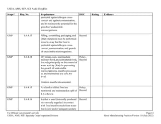 GMP Check list.pdf for food industries and food handlers | PDF