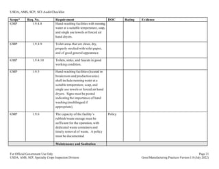 GMP Check list.pdf for food industries and food handlers | PDF