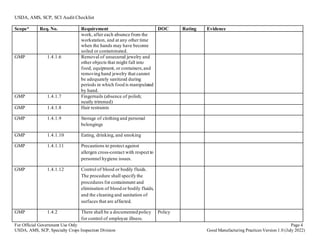 GMP Check list.pdf for food industries and food handlers | PDF