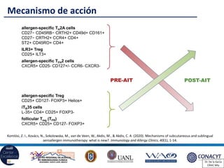 Sesión Académica del CRAIC "Guía Mexicana de Inmunoterapia GUIMIT 2019 ...