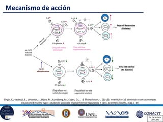 Sesión Académica del CRAIC "Guía Mexicana de Inmunoterapia GUIMIT 2019 ...