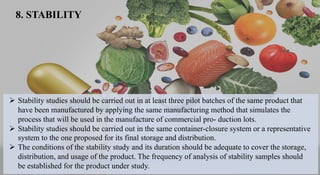 GMP for Nutraceuticals .pdf