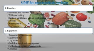 GMP for Nutraceuticals .pdf