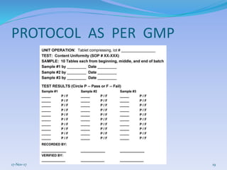 Gmp (good manufacturing practices) | PPTX