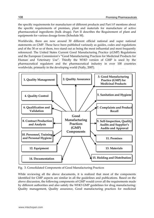 Gmp inspection for medicinal product | PDF