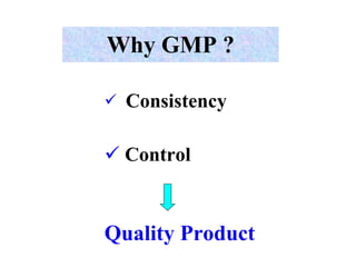 GMP Introduction | PPT