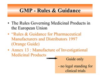 GMP Introduction | PPT