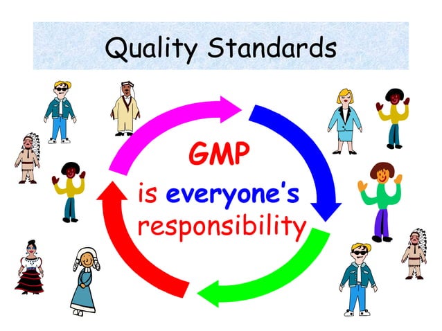 GMP Introduction