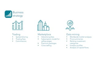 Globalize Markets | PDF