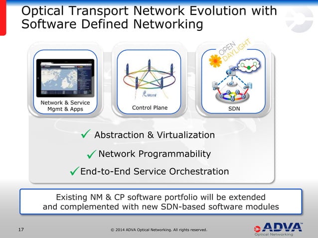 Gmpls Sdn Optical Networking And Control Planes Ppt