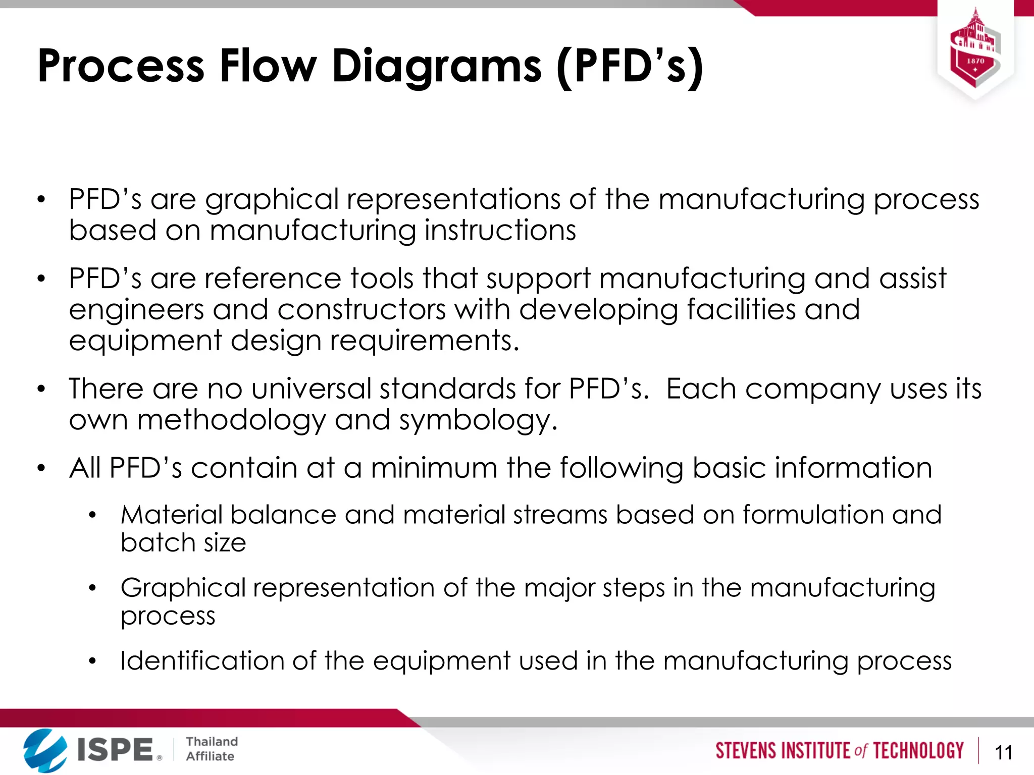 GMP_Pharmaceutical_Facility_Design_Slide.pdf