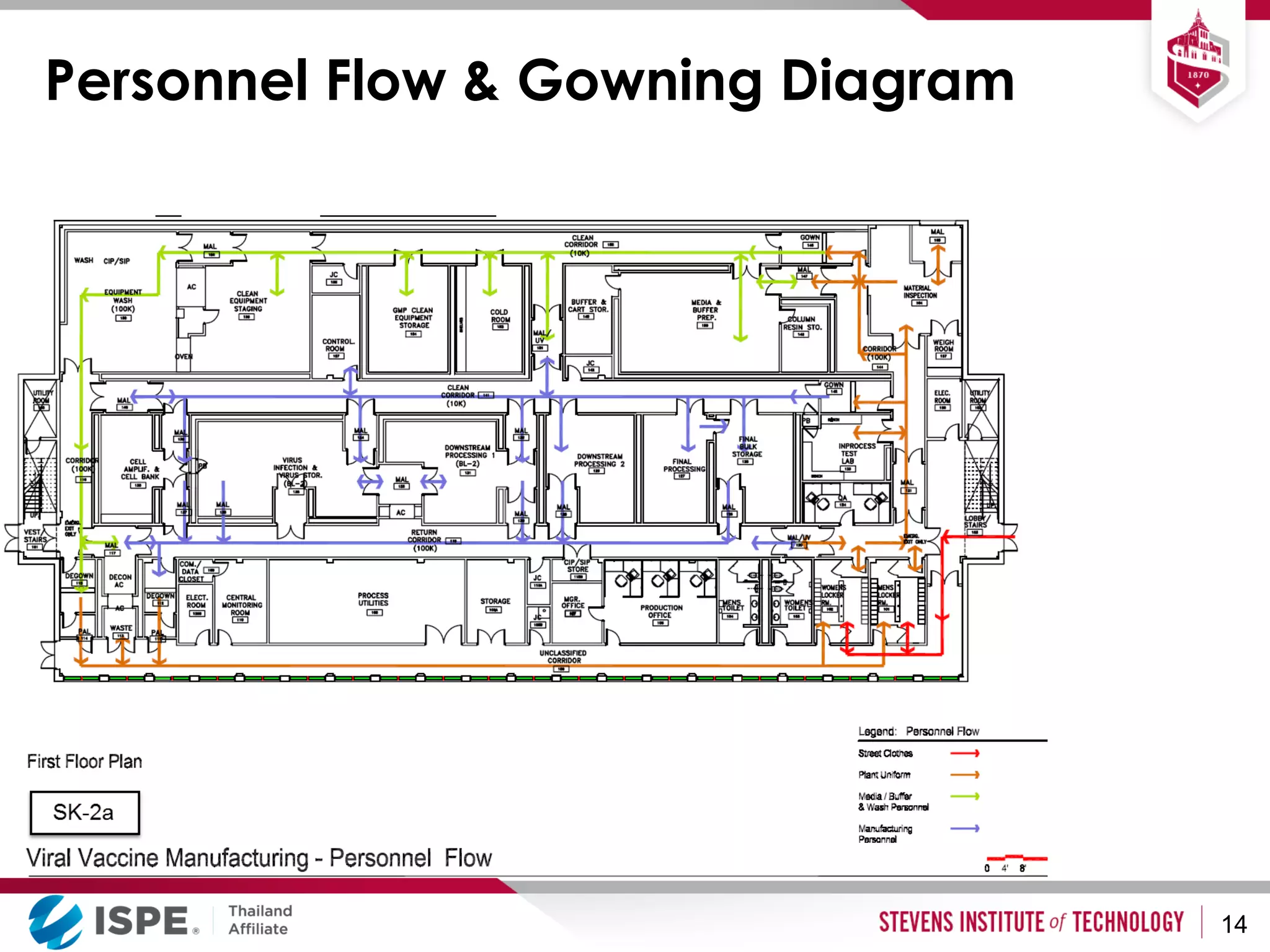 GMP_Pharmaceutical_Facility_Design_Slide.pdf