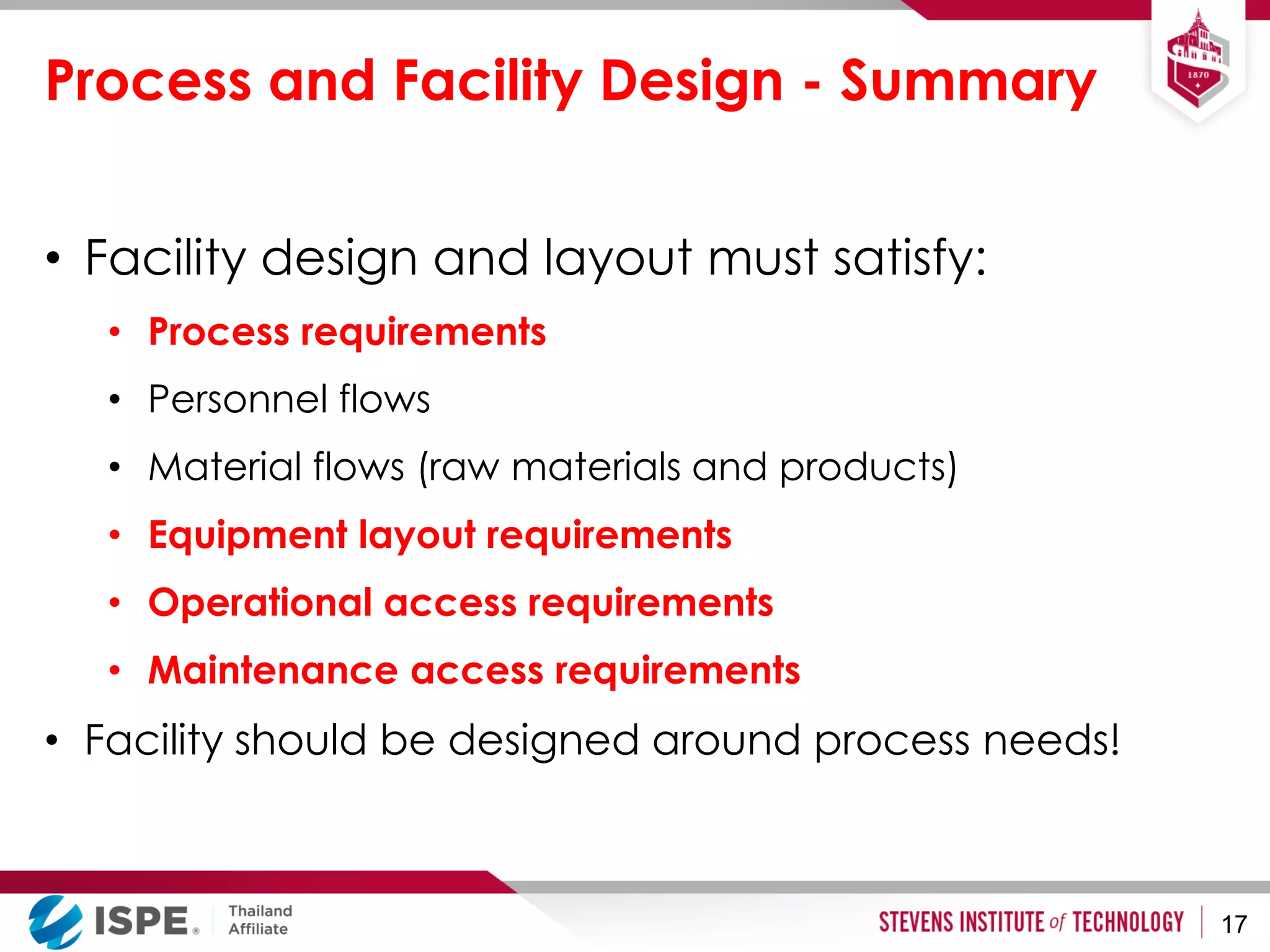 GMP_Pharmaceutical_Facility_Design_Slide.pdf