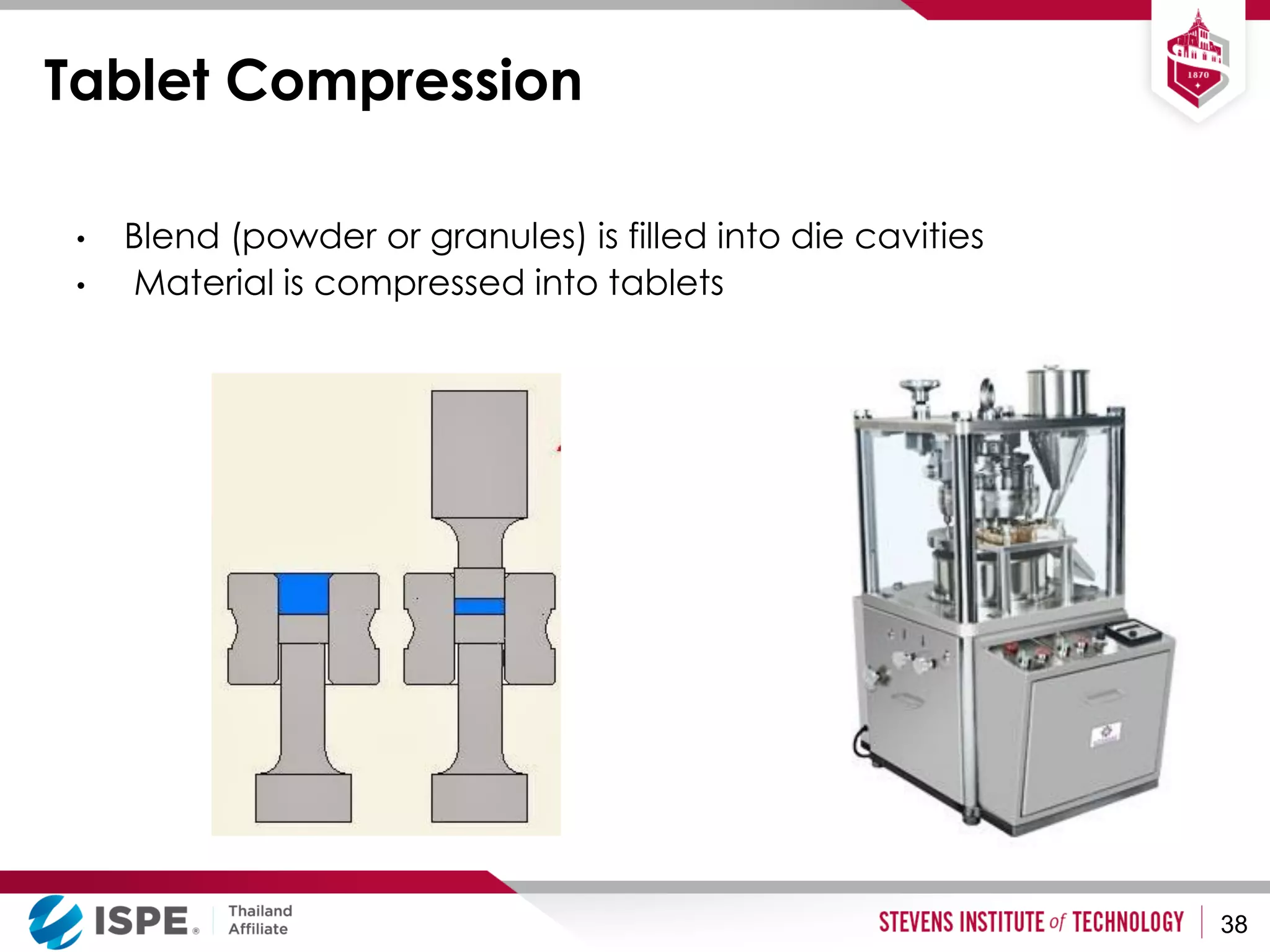 GMP_Pharmaceutical_Facility_Design_Slide.pdf