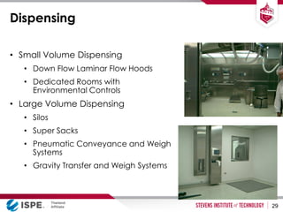GMP_Pharmaceutical_Facility_Design_Slide.pdf