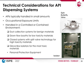 GMP_Pharmaceutical_Facility_Design_Slide.pdf