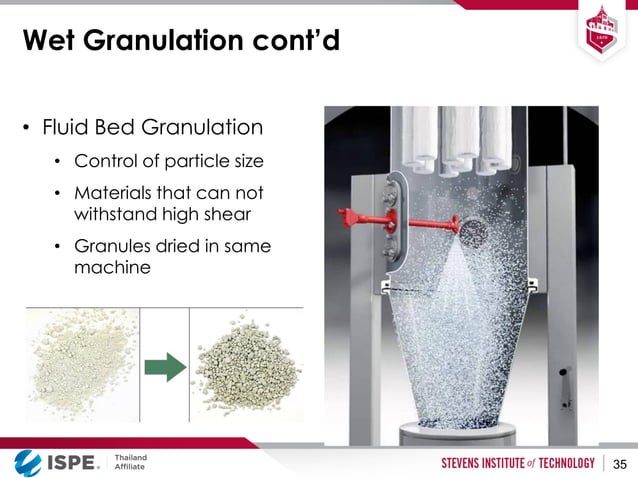 GMP_Pharmaceutical_Facility_Design_Slide.pdf | Pharmaceutical Industry ...