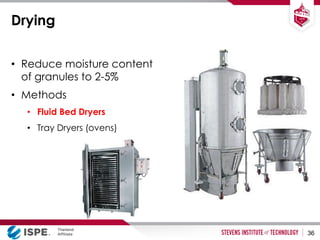 GMP_Pharmaceutical_Facility_Design_Slide.pdf