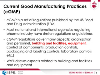 GMP_Pharmaceutical_Facility_Design_Slide.pdf