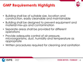 GMP_Pharmaceutical_Facility_Design_Slide.pdf