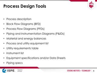 GMP_Pharmaceutical_Facility_Design_Slide.pdf