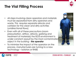 GMP_Pharmaceutical_Facility_Design_Slide.pdf