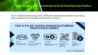 GOOD MANUFACTURING PRACTICES PPT-1.pptx