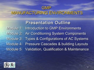 Gmp ppt | PPT