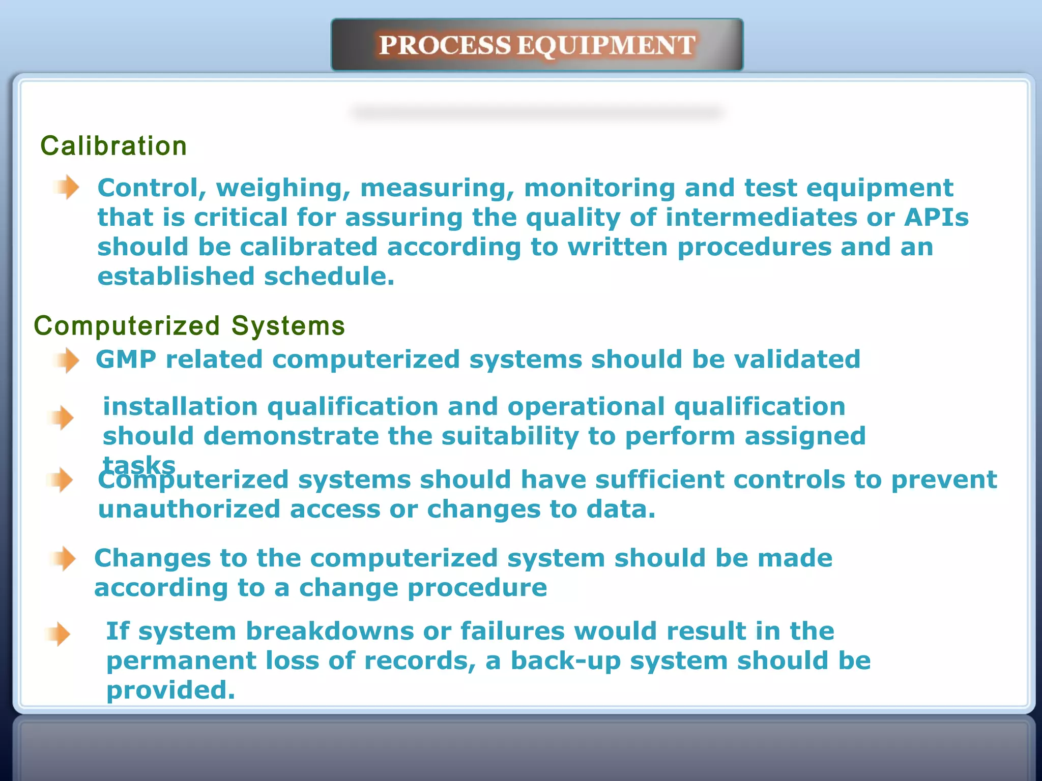 Gmp presentation | PPT