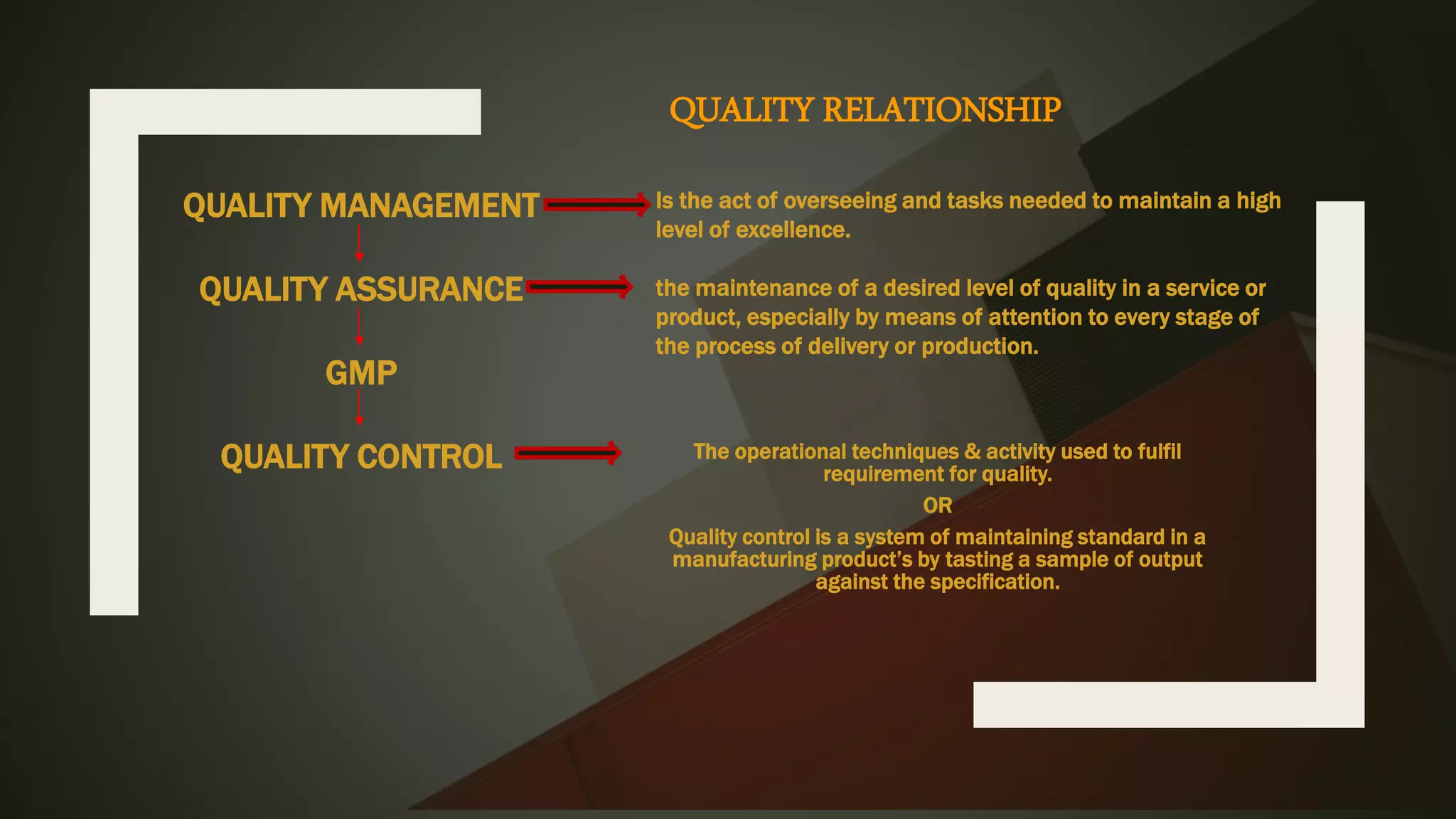 GMP (Good Manufacturing Practice) presentation | PPTX