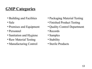 GMP Presentation By Ms. Jamdhade A. A. Quality Assurance | PPTX