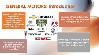 General Motors Brand | PPTX