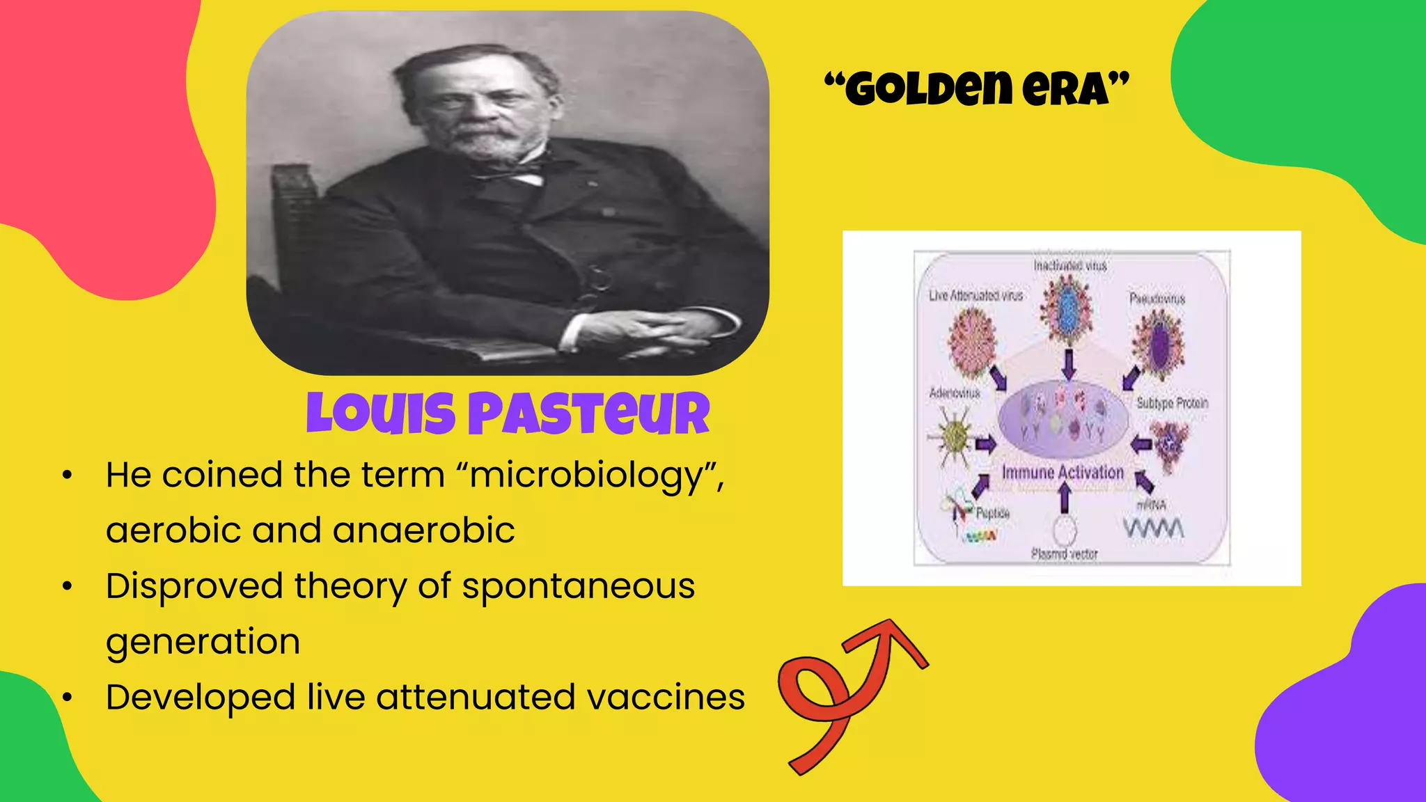 History And Developments In Microbiology | PPTX