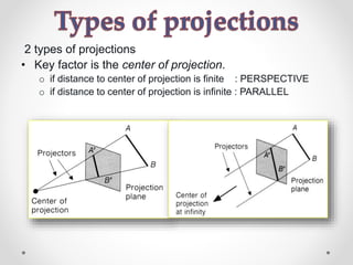 Geometric transformations and projections | PPTX