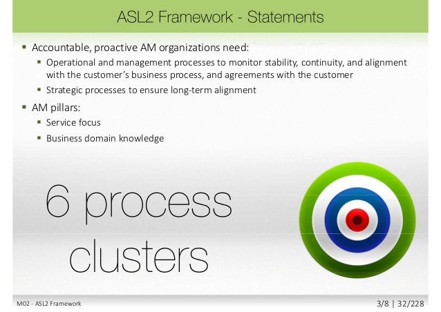 ASL®2 - Application Services Library - Foundation
