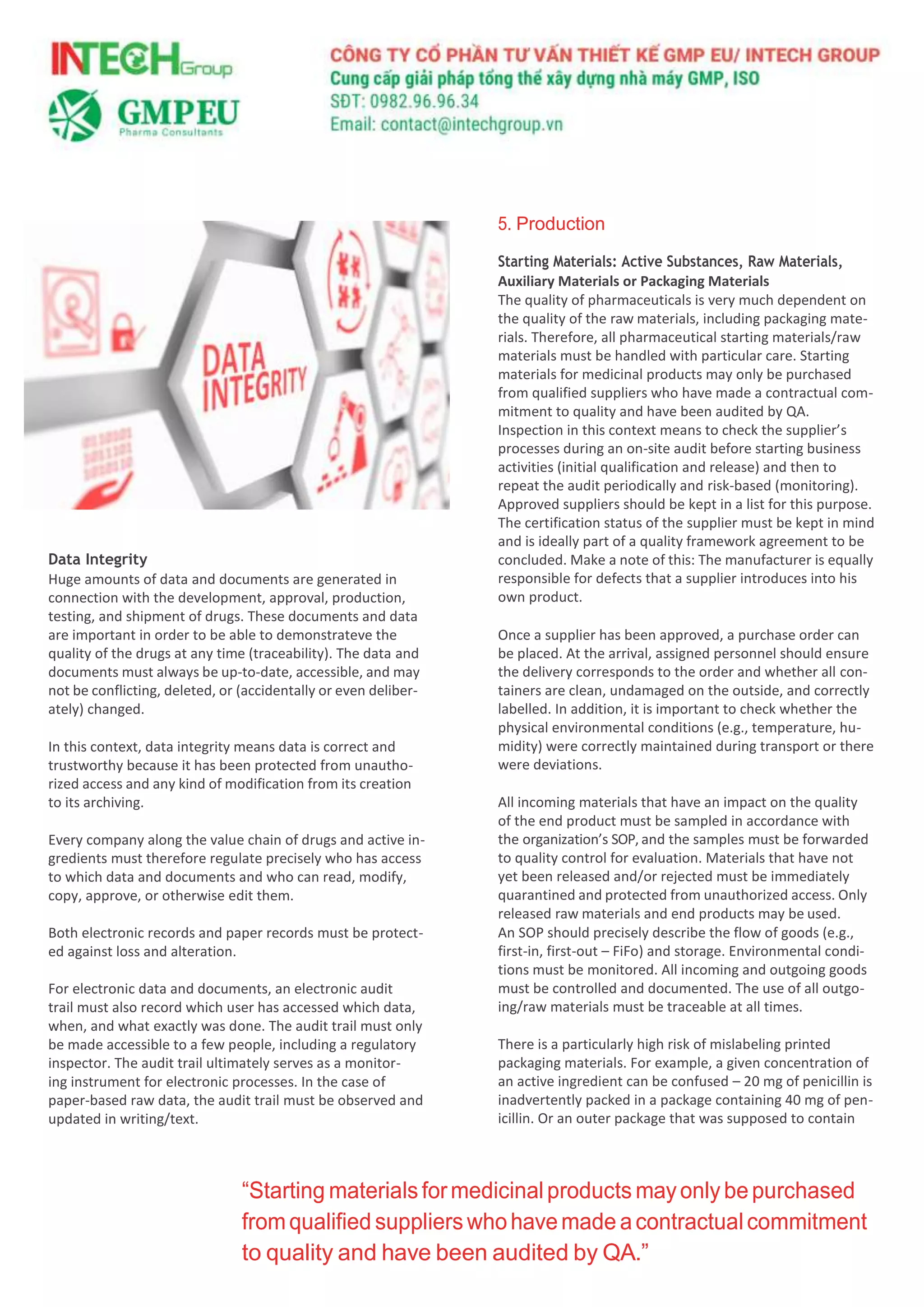 GMP Regulations Your product and process Quality control ...