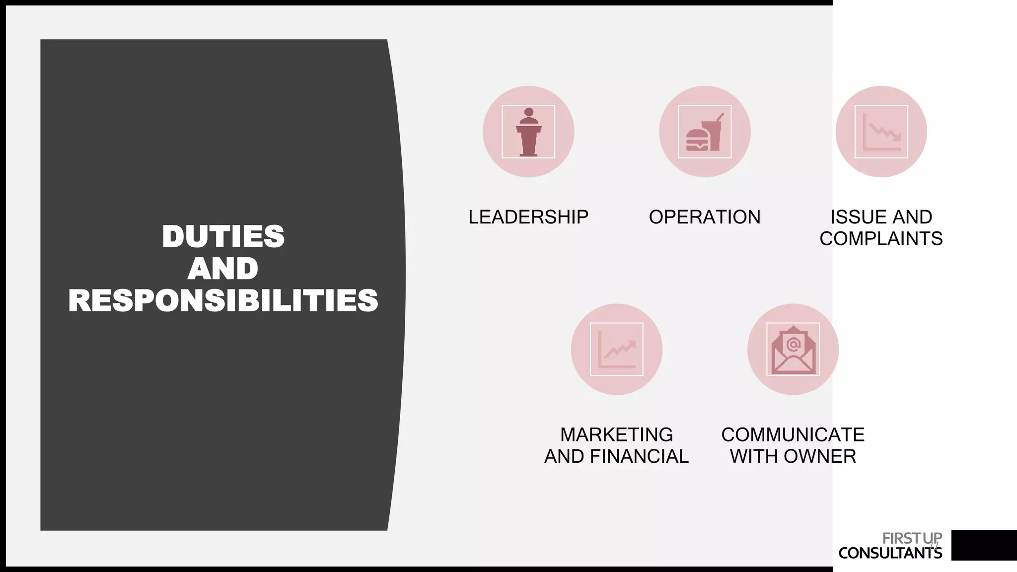 General Manager Presentation | PPTX