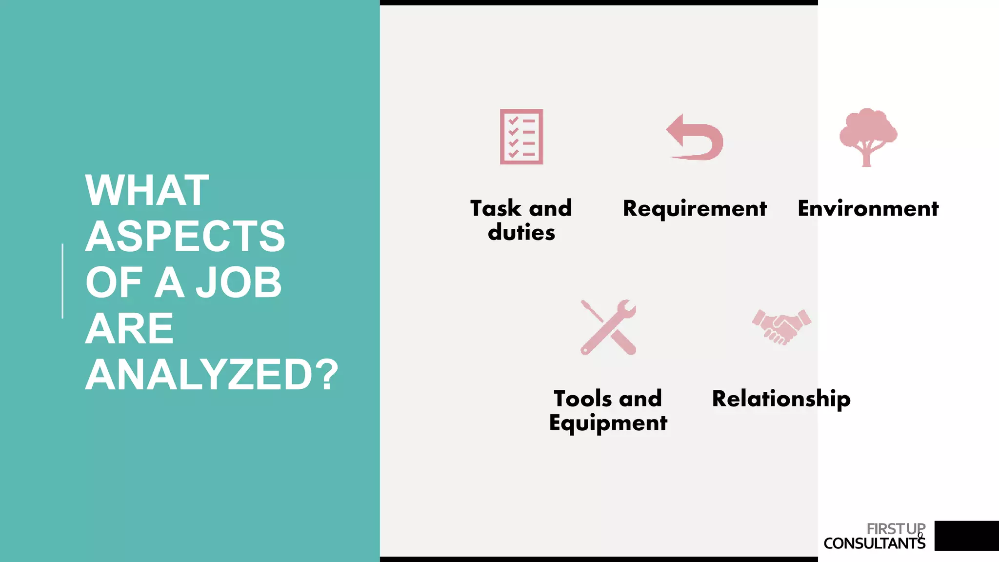 General Manager Presentation | PPTX