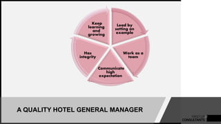General Manager Presentation | PPTX