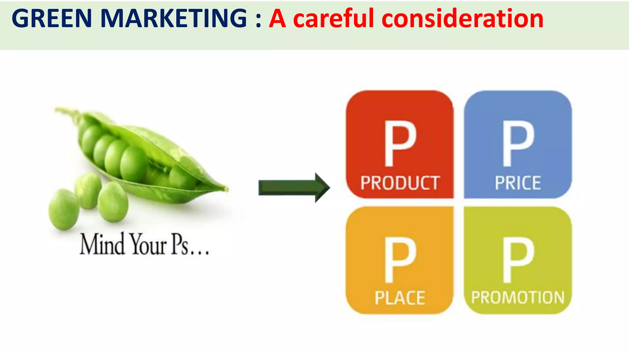 GREEN MARKETING OVERVIEW | PPTX