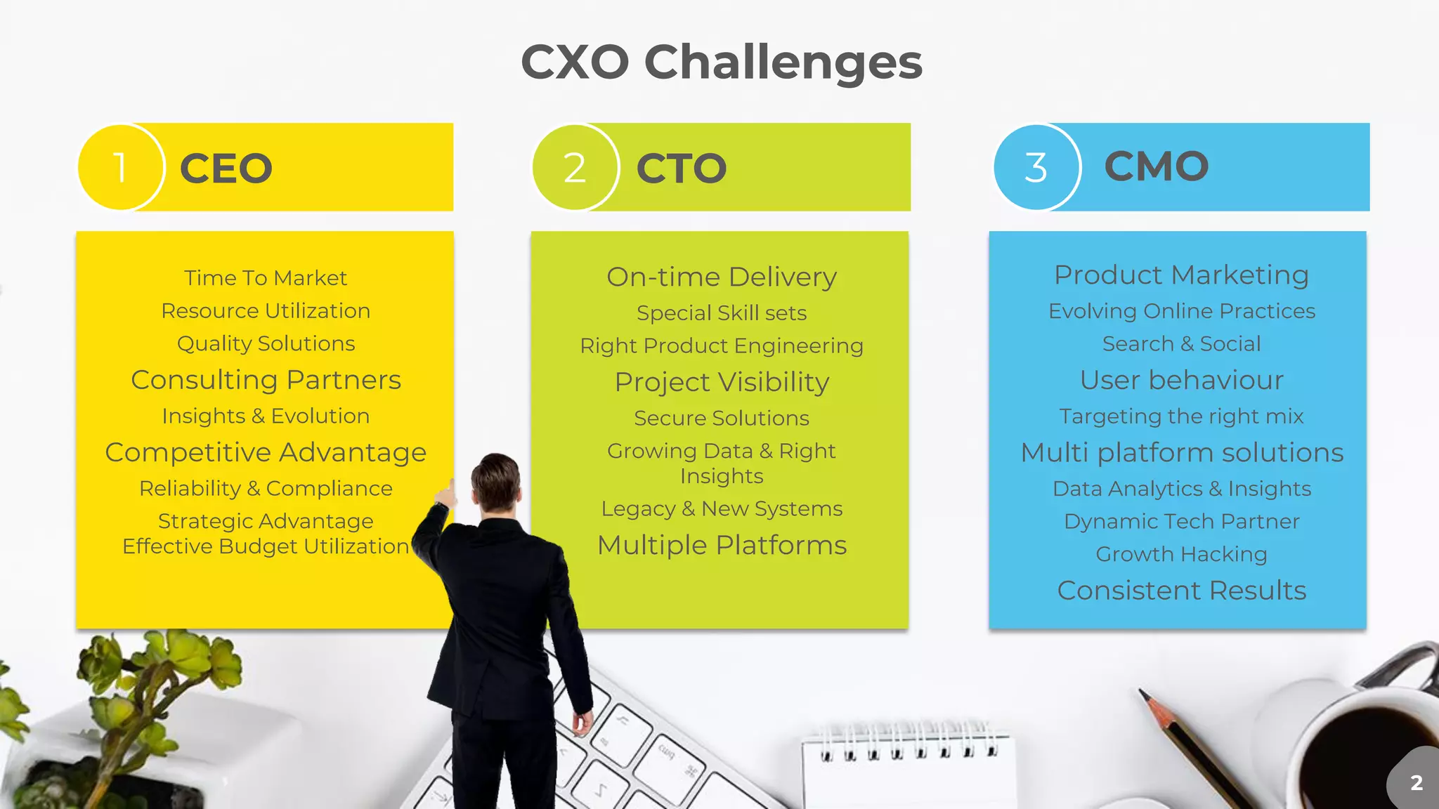 Gray Matrix Solutions Pvt. Ltd | PPT