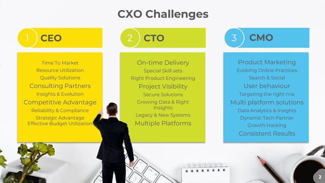 Gray Matrix Solutions Pvt. Ltd | PPT