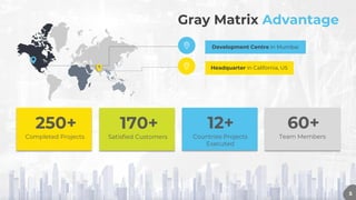 Gray Matrix Solutions Pvt. Ltd | PPT