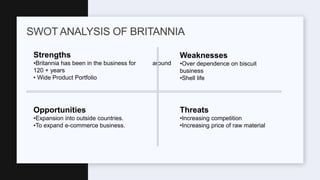 GM Project-viva.pptx